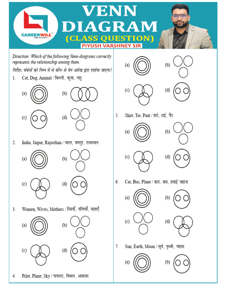 Venn Diagram (Class Question) | PDF