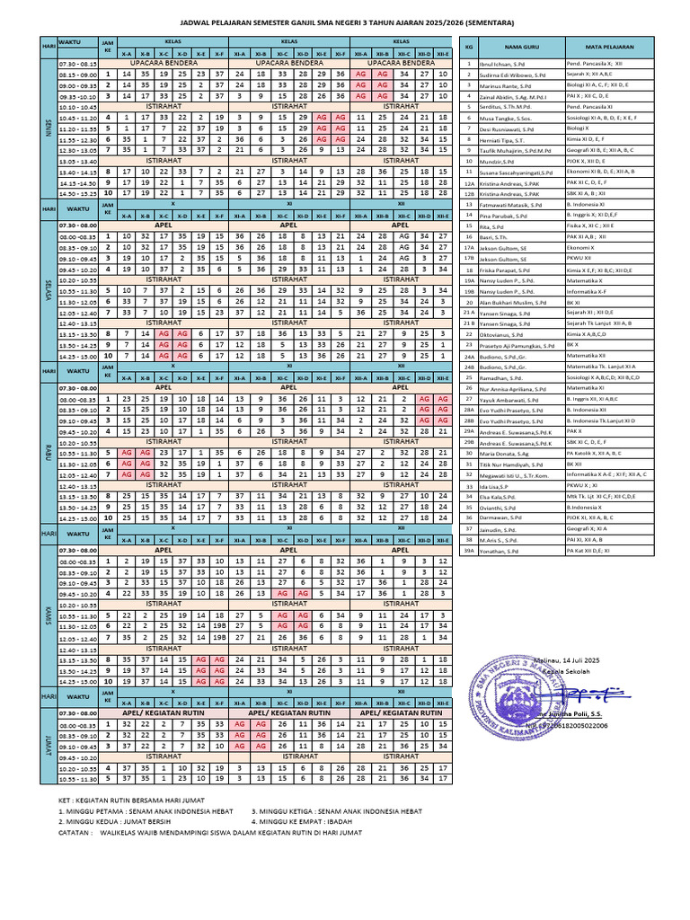 Jadwal Pelajaran SMAN 3 Malinau Genap 2025-2026 | PDF