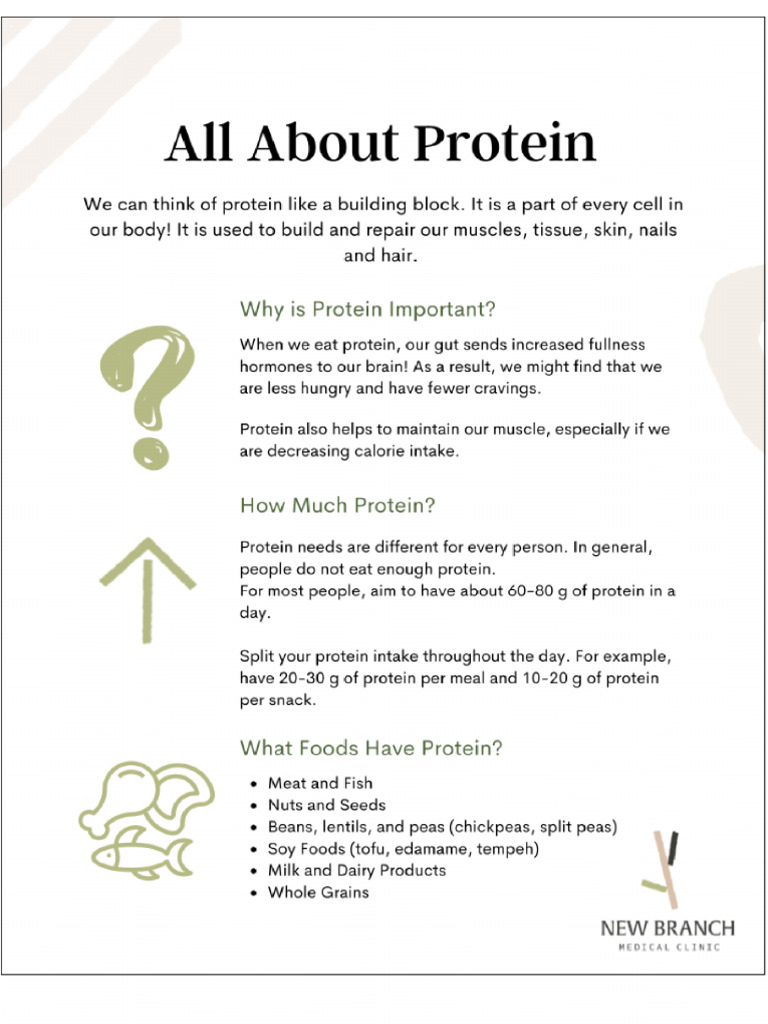 2025 Jun 04 Handout All About Protein | PDF