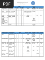 Bac Resolution - 2025 | PDF