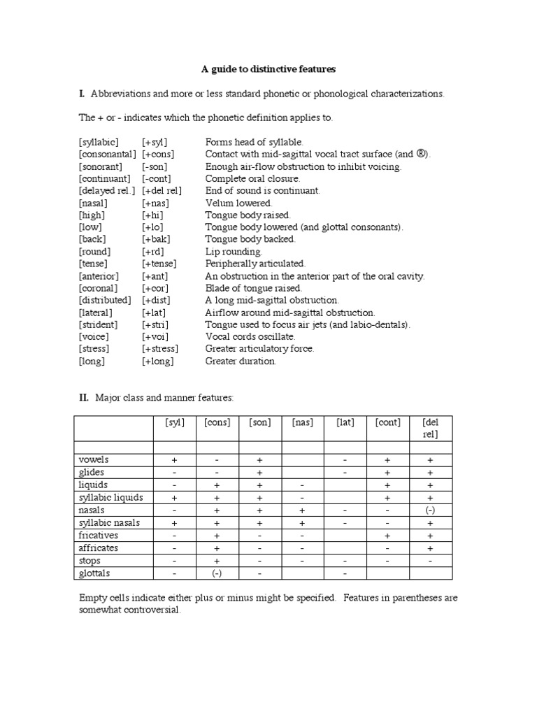 Distinctive Feature Guide | PDF | Consonant | Syllable