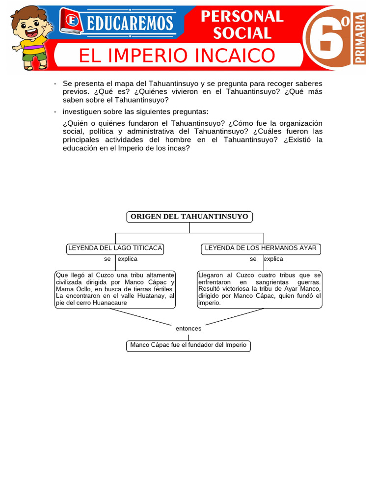 1 - EXAMENEl-Imperio-Incaico-para-Sexto-Grado-de-Primaria | PDF | Imperio Inca | Andes