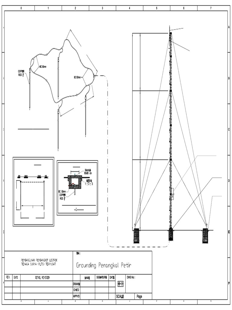 Copper Rod and Wiring System Details | PDF