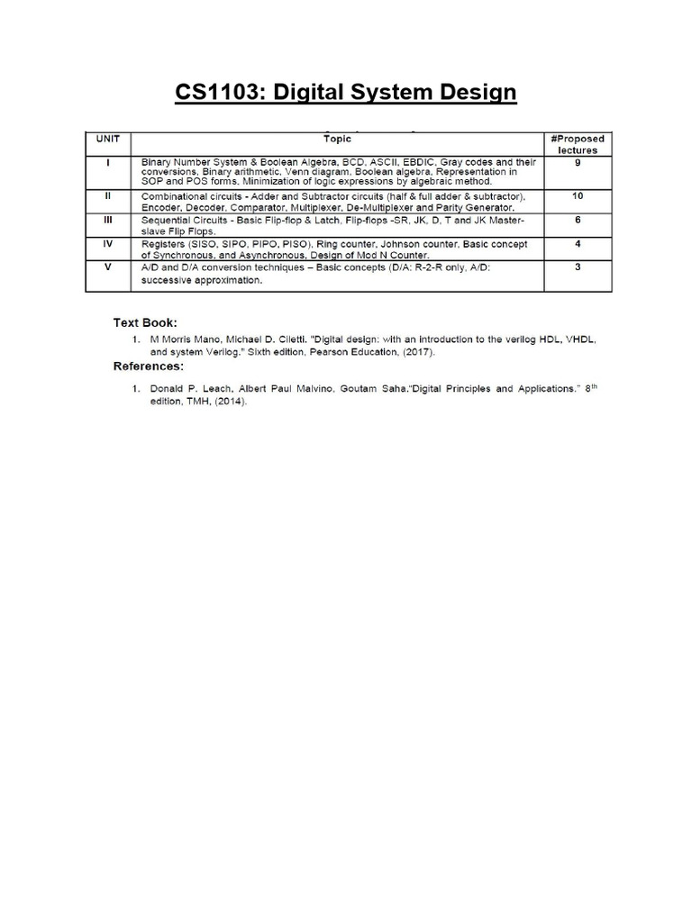 Syllabus CS1103 DSD | PDF