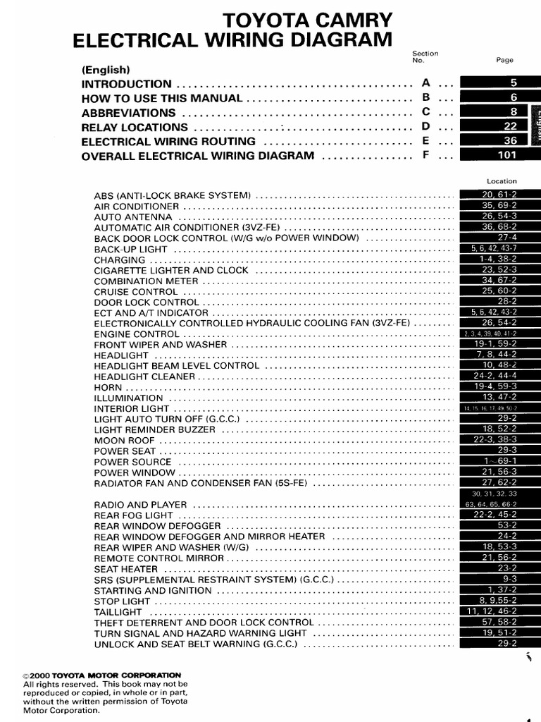 Toyota Camry 2012wire Digram | PDF