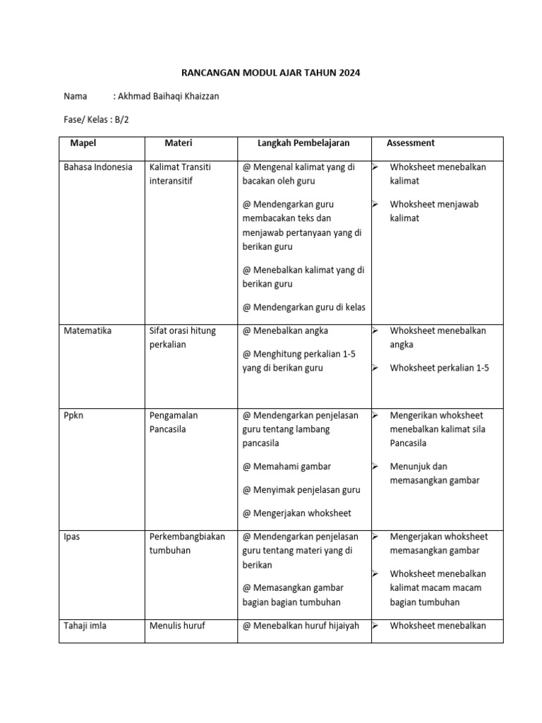 Rancangan Modul Ajar 2024 Kelas B/2 | PDF
