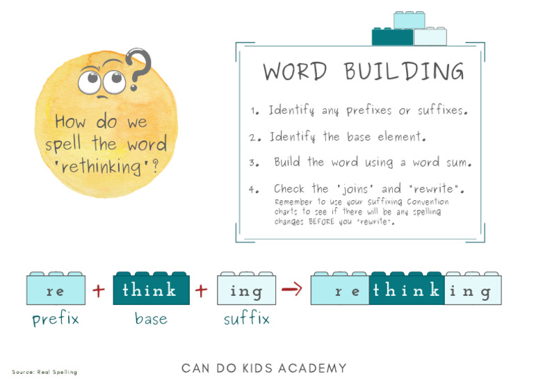 Word Building for Grade 1 | PDF