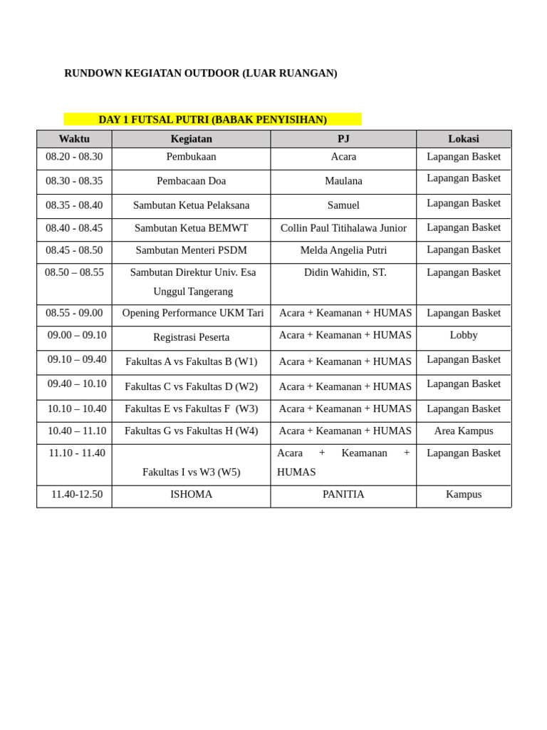 Rundown Kegiatan Olahraga dan Seni | PDF