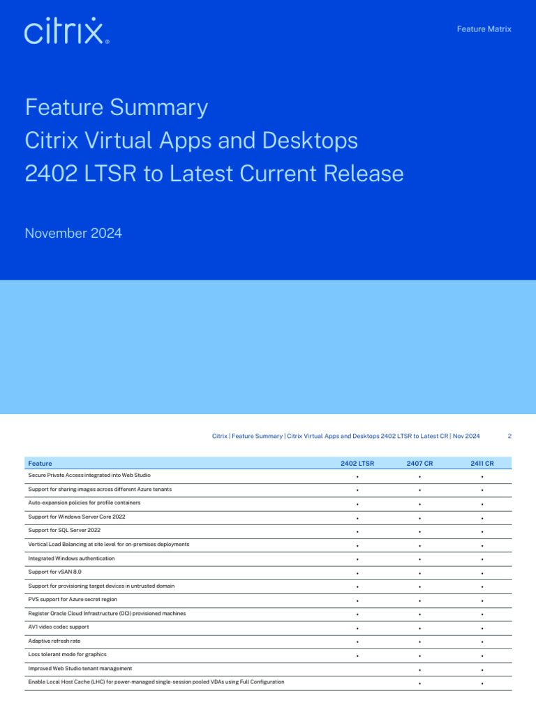 Citrix CVAD 2402 LTSR Feature Summary | PDF | Citrix Systems | Cloud ...