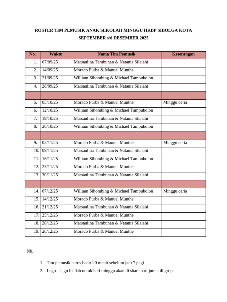 Roster Tim Pemusik Anak Sekolah Minggu HKBP Sibolga Kota | PDF