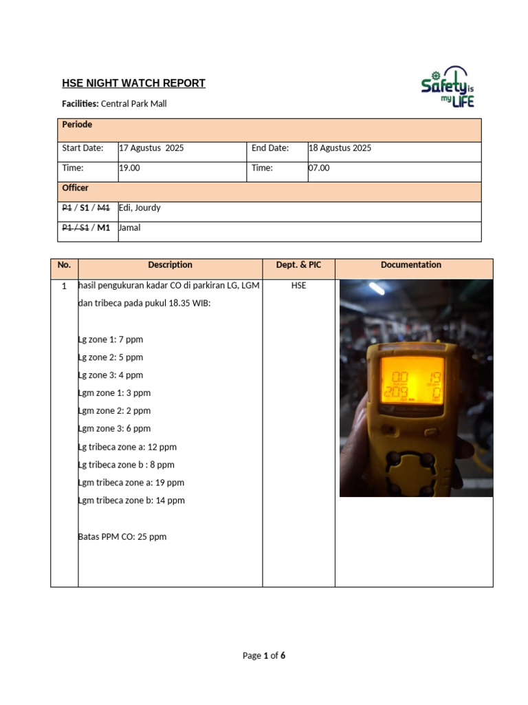 17-08-25 Hse Night Watch Report | PDF