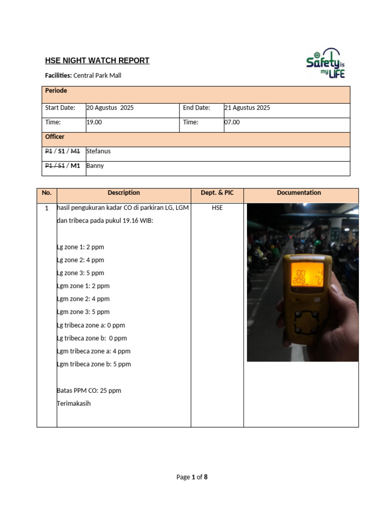 20-08-25 Hse Night Watch Report | PDF