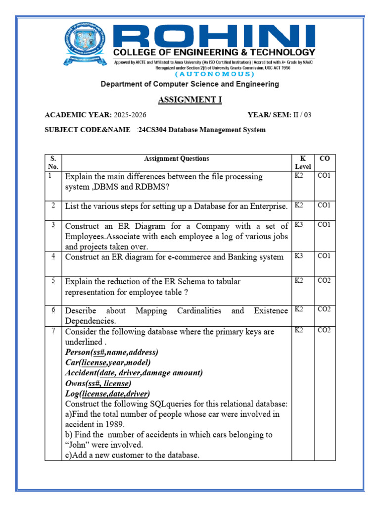 Database Management System Assignment 2025 | PDF | Databases ...