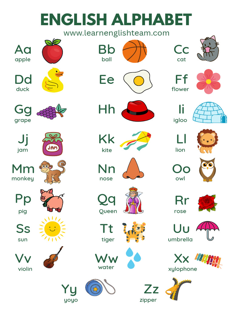 Simple English Alphabet Chart | PDF