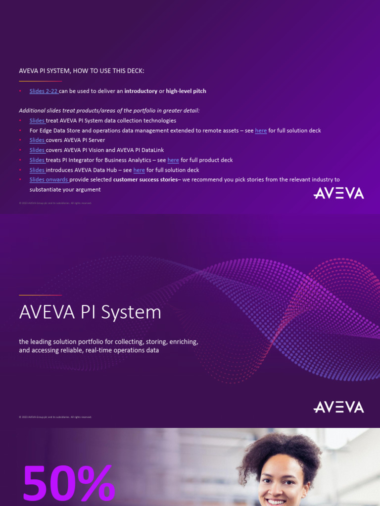 Presentation - AVEVA PI System | PDF | Cloud Computing | Analytics