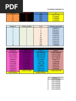 TORAM ONLINE BUFFLAND - Simple Codes 1 | PDF
