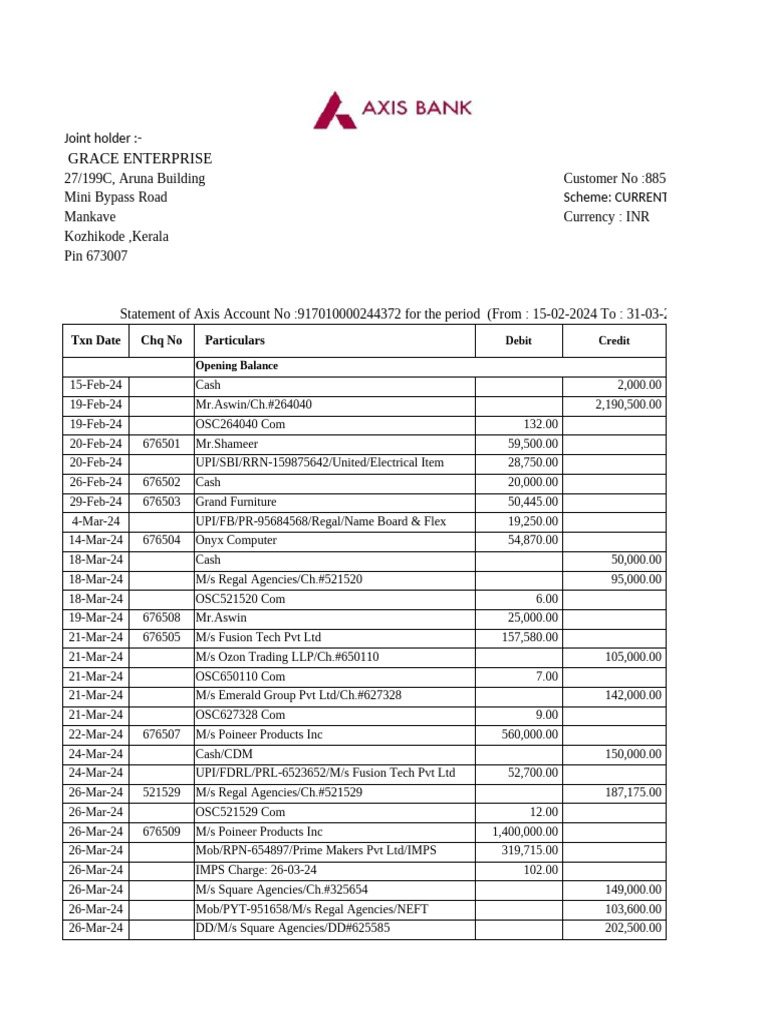 AXIS BANK Statement For March 2024 | PDF | Corporate Jargon | Business