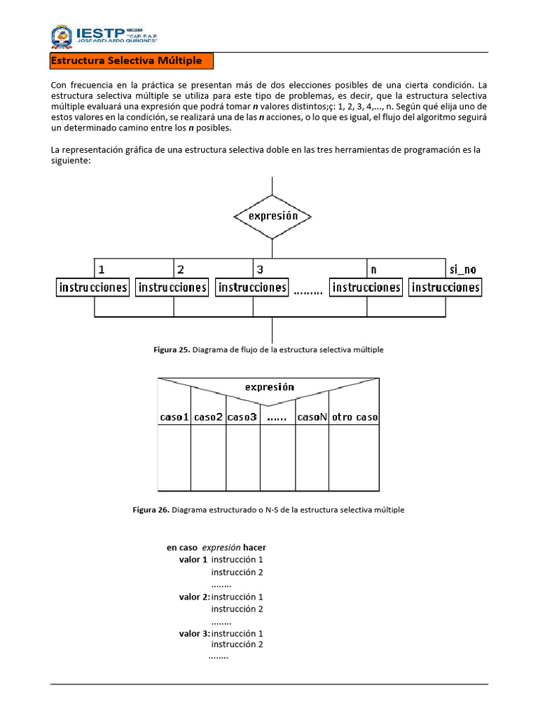 Sesion 7 - Estructura Selectiva Multiple y Anidada | PDF | Algoritmos ...