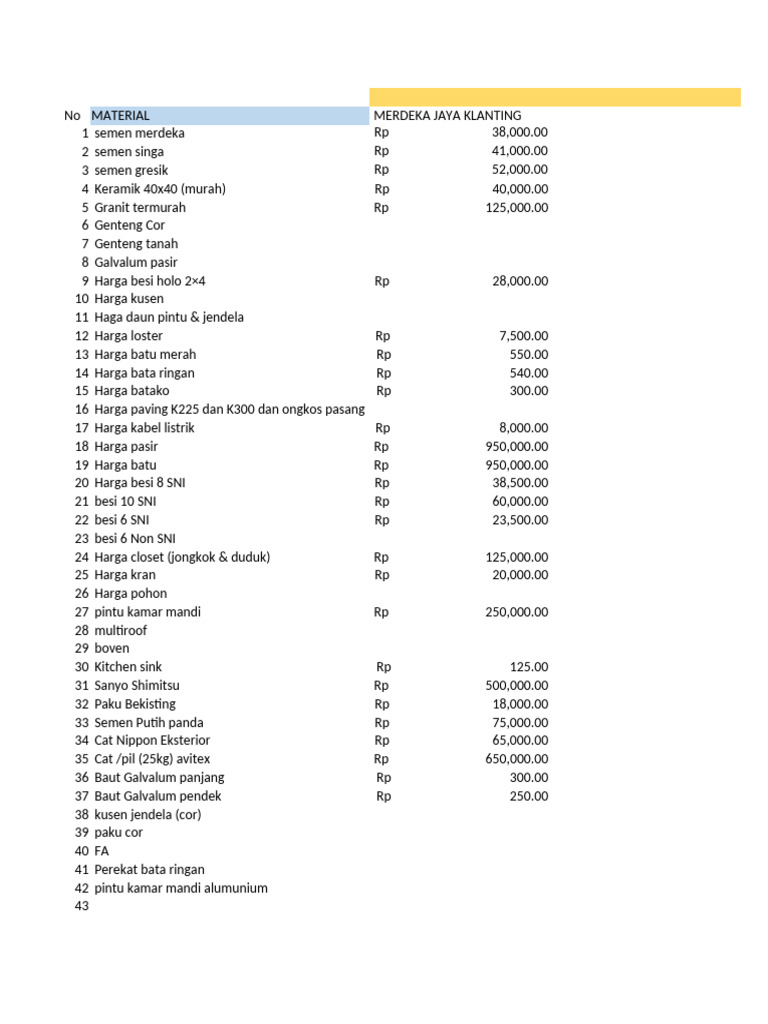Survey Harga | PDF