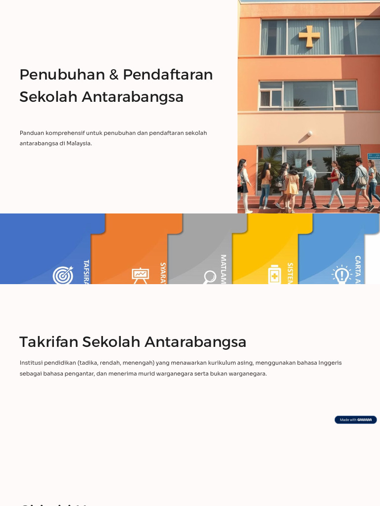 Rujukan Penubuhan & Pendaftaran Sekolah Antarabangsa | PDF