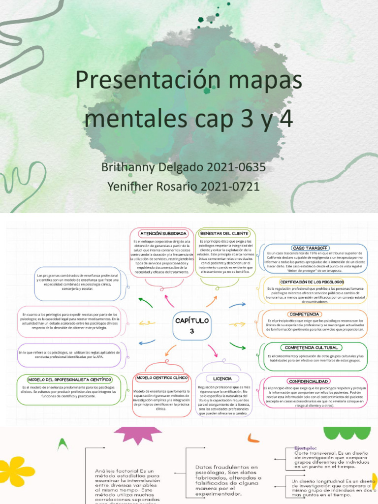 Mapas Cap 3 y 4 Psi Clínica II | PDF