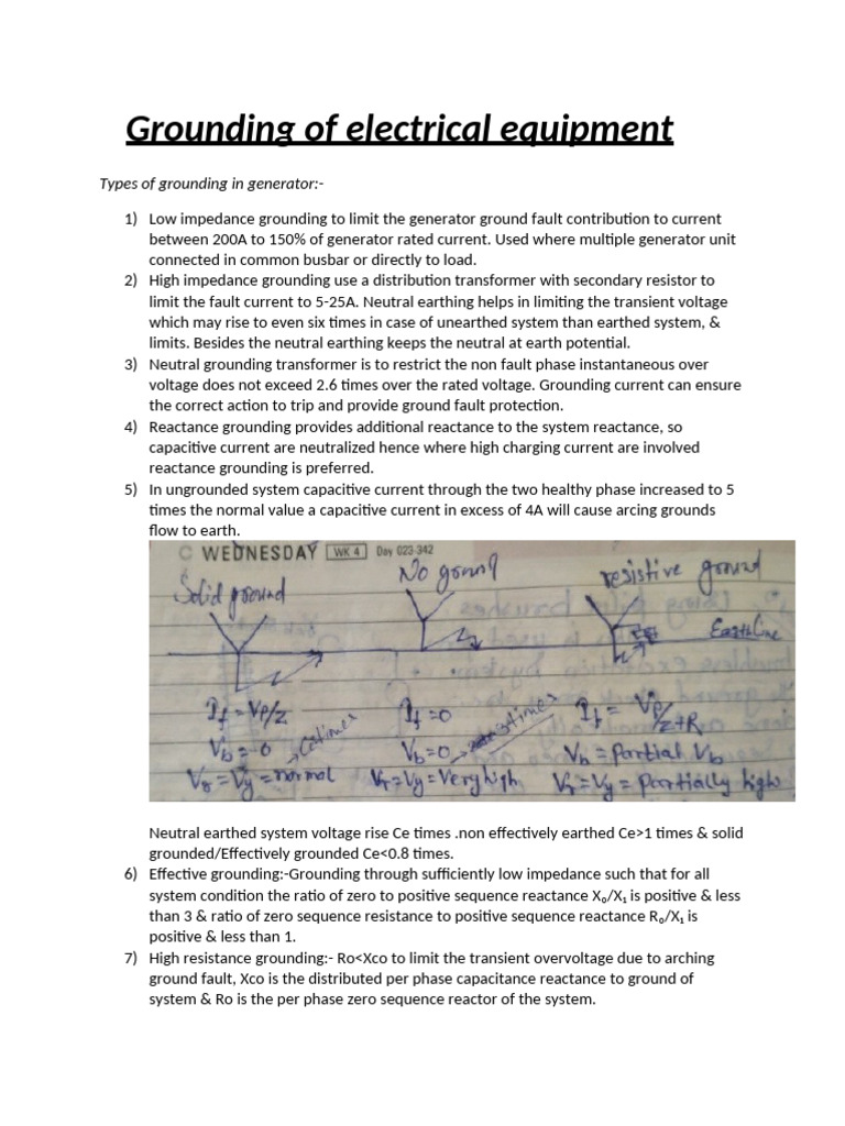 Types of Electrical Equipment Grounding | PDF | Electromagnetism ...