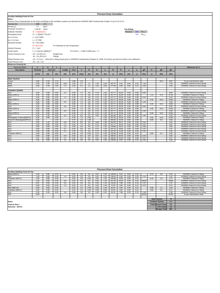 ASHRAE Pressure Drop Calculations | PDF | Electromechanical Engineering ...