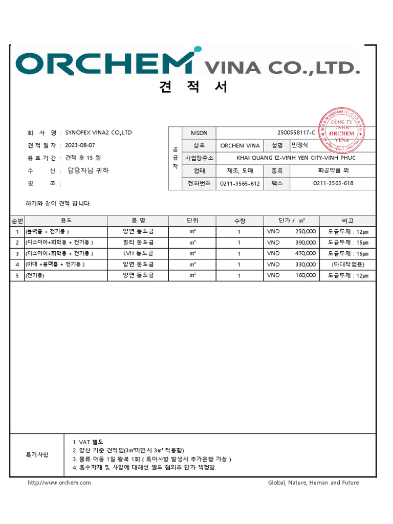 ORCHEM | PDF