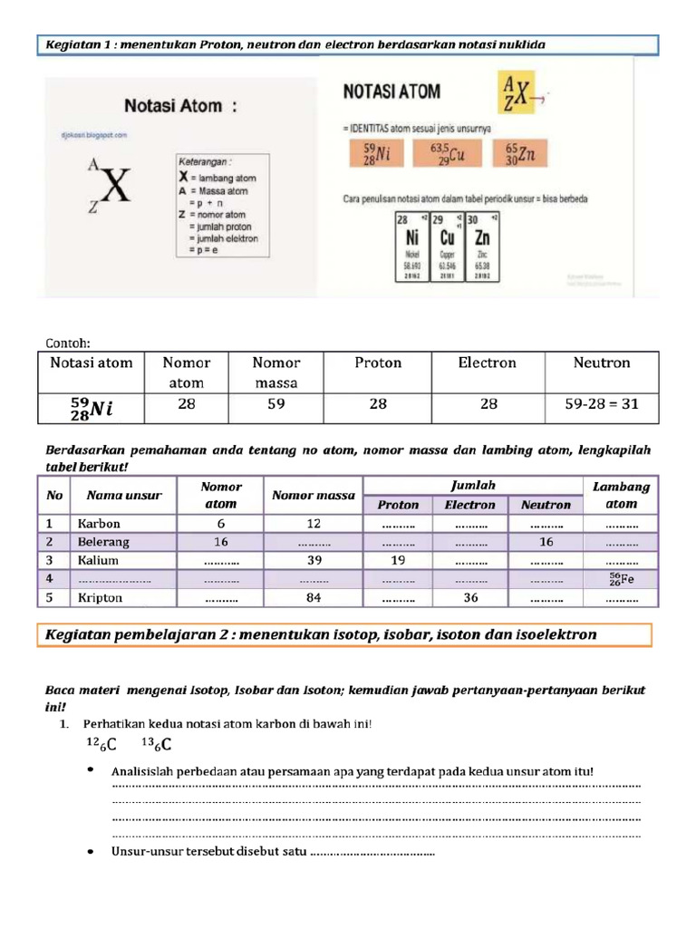 LKPD Notasi Atom | PDF