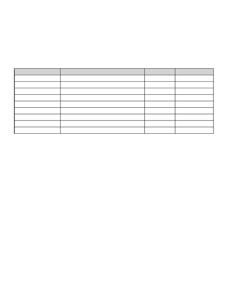 Competency Scoring Sheet Lumbini Satya Khabar | PDF