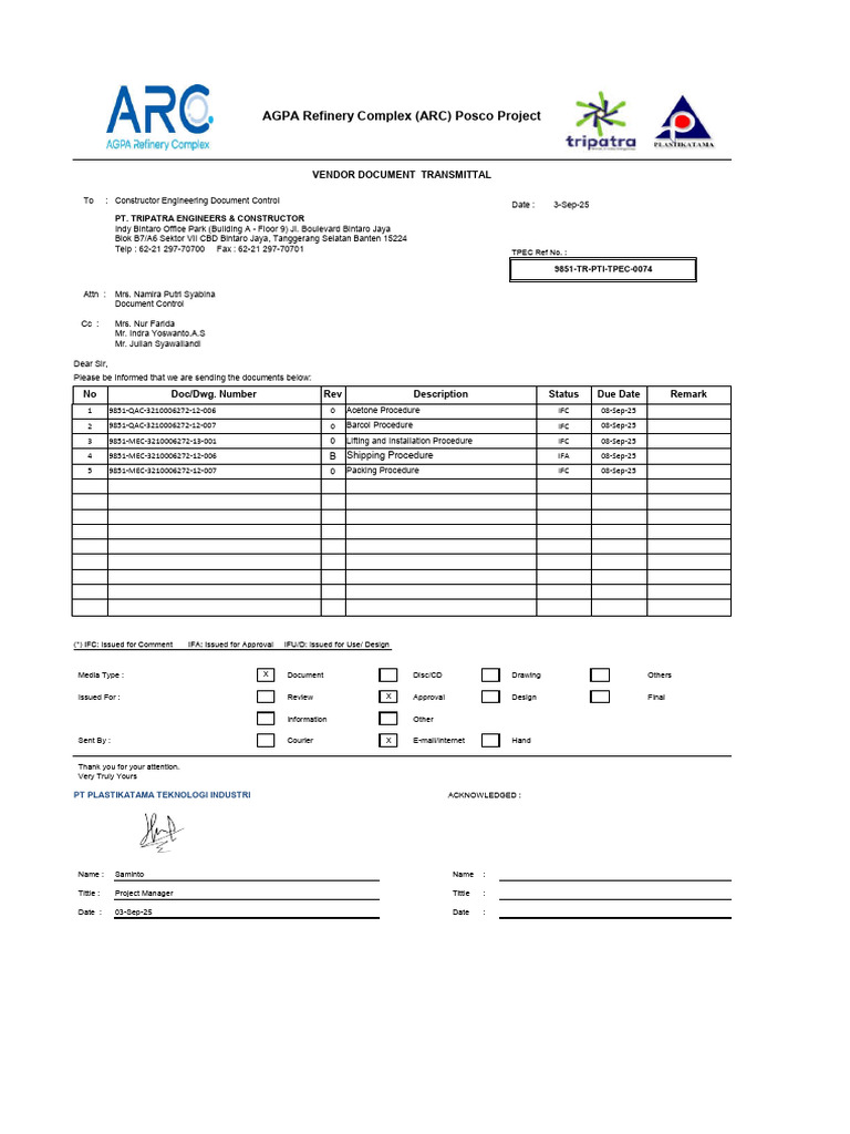 9851 TR Pti Tpec 0074 | PDF