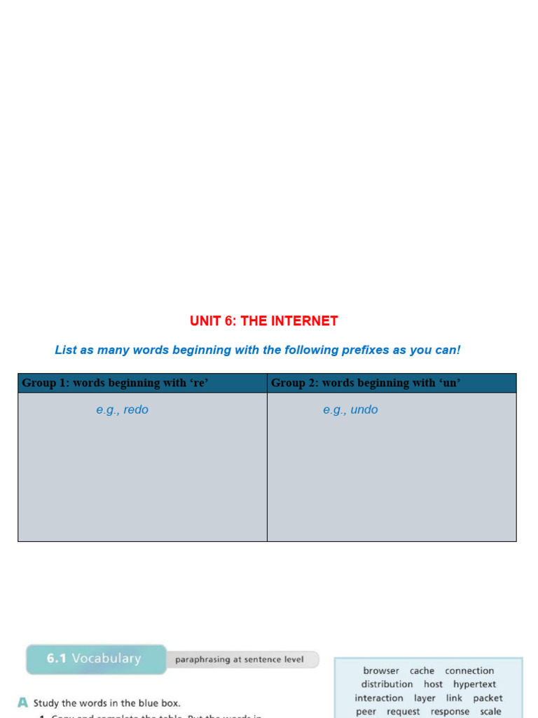Unit6 The Internet | PDF | World Wide Web | Internet & Web