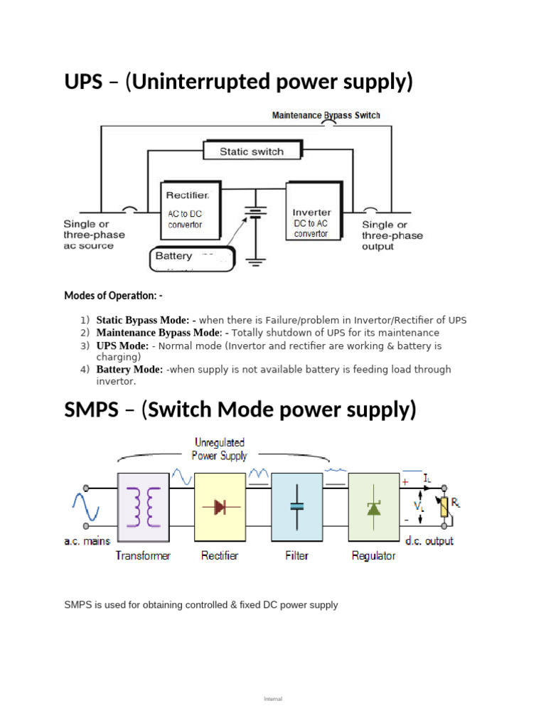 UPS Uninterrupted Power Supply) : Modes of Operation | PDF