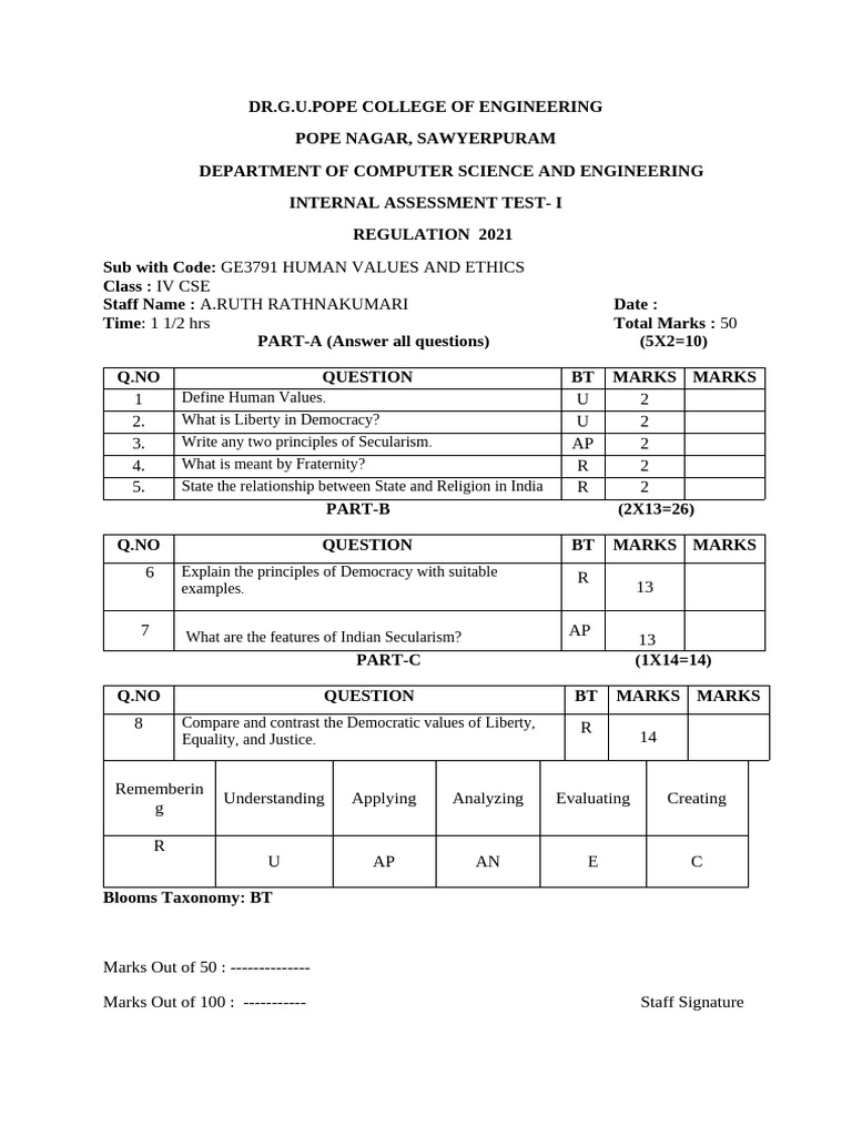 Human Values and Ethics Assessment | PDF