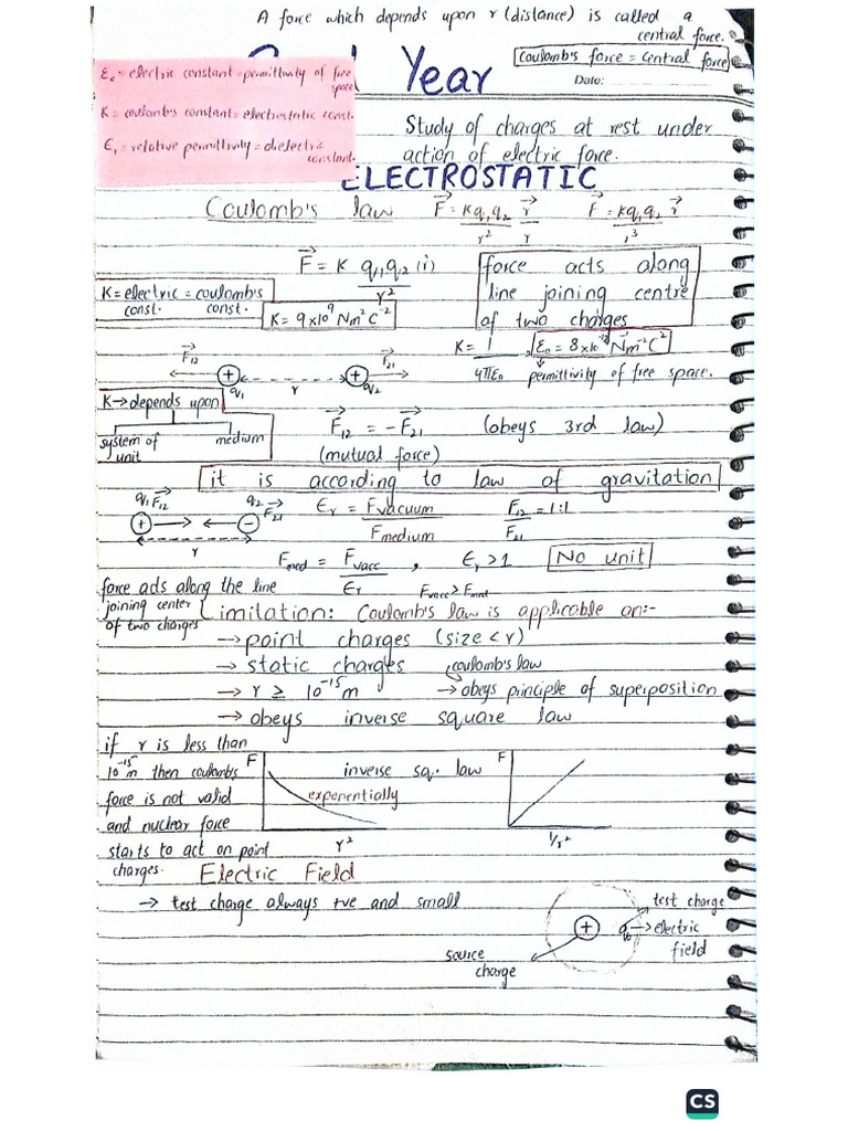 Electrostatics Notes | PDF