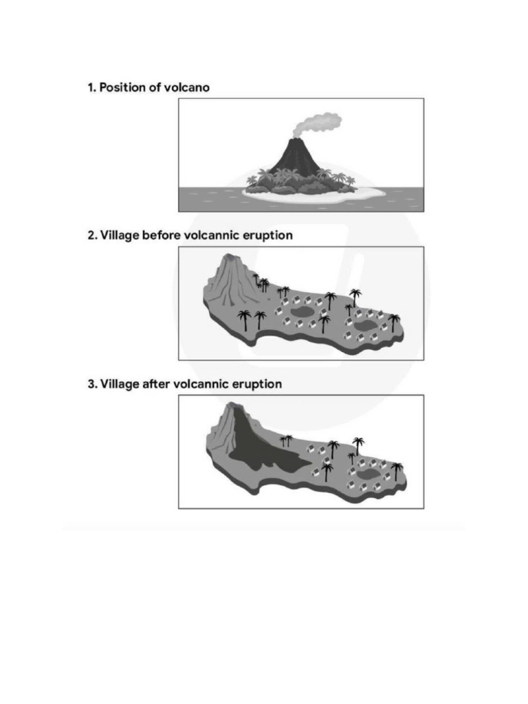 Writing Task 1 Topic Volcano | PDF