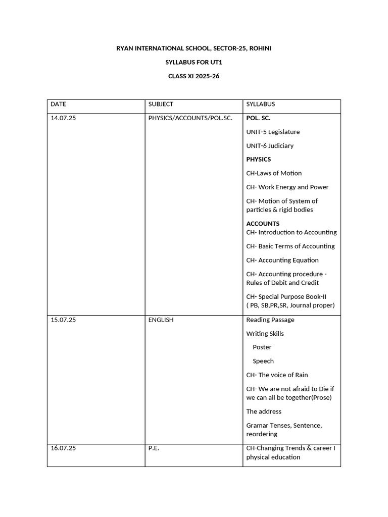 Ryan International School, Sector-25, Rohini Syllabus For Ut1 CLASS XI 2025-26 | PDF | Python ...
