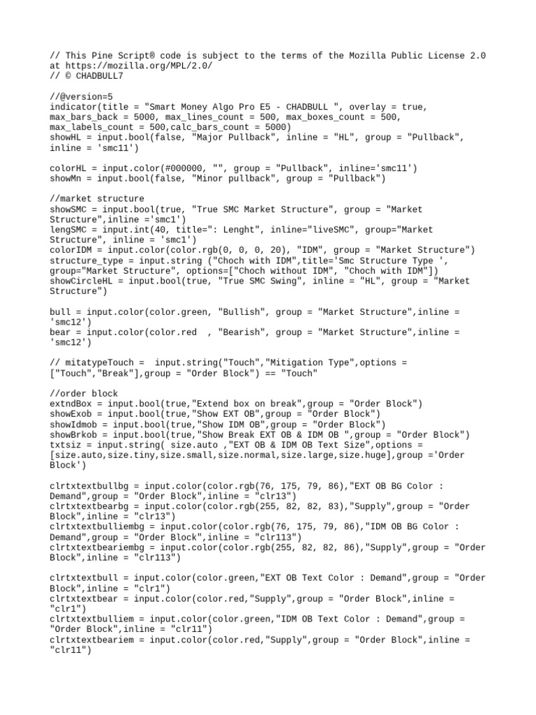Smart Money Algo Pro E5 - CHADBULL | PDF | Computer Programming ...