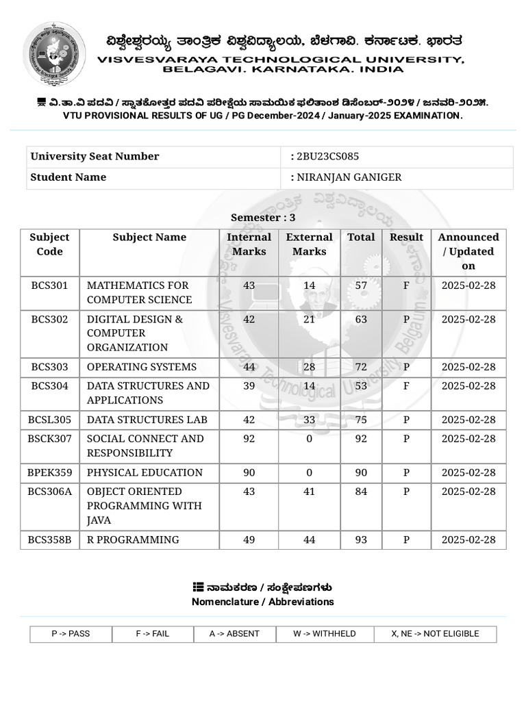 VTU Result 2025 3rd Sem | PDF | Computing | Computer Programming