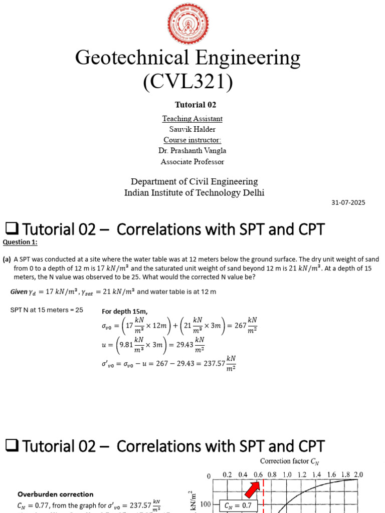 SPT and CPT Correlations in Geotechnical Engineering | PDF | Silt | Clay