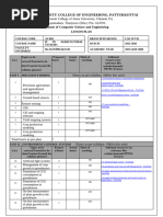 Ai3021 - Ita Important Questions For Anna University Semester Exam | PDF