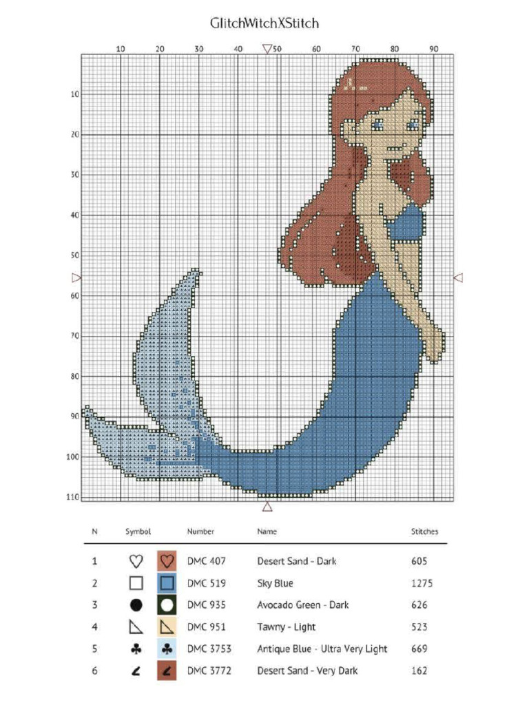Water Nymph Cross Stitch Pattern | PDF
