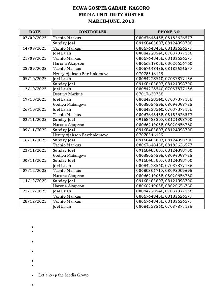ECWA Media Unit Duty Roster 2025 | PDF