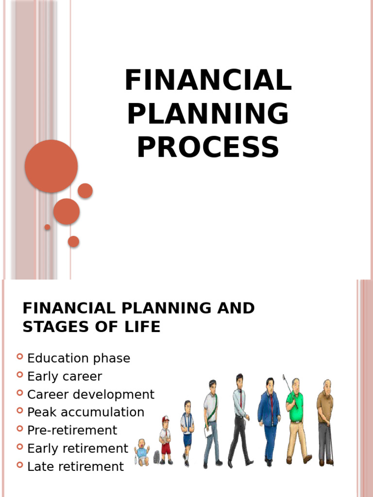 Unit 1 & 2 Financial Planning | PDF | Financial Risk | Investing