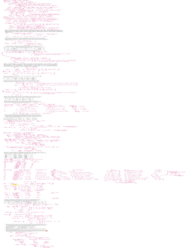 Unit 7 and 8 Sharps Model Completly Solved | PDF