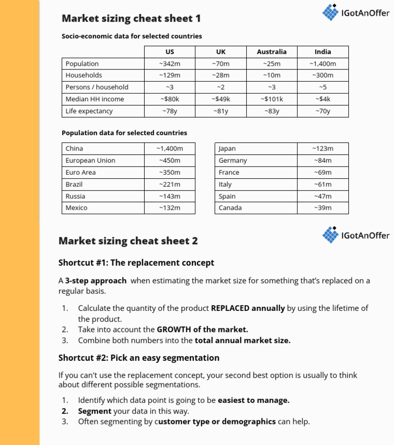 Market Sizing Cheat Sheet 2025 | PDF
