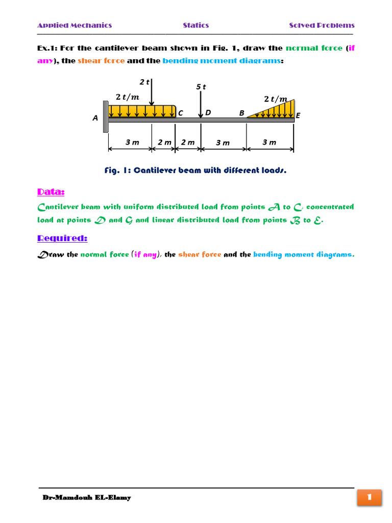 Applied Mechanics Statics Solved Problems | PDF | Bending | Solid Mechanics