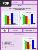 Understanding Compound Bar Charts | PDF | Chart | Visualization (Graphics)