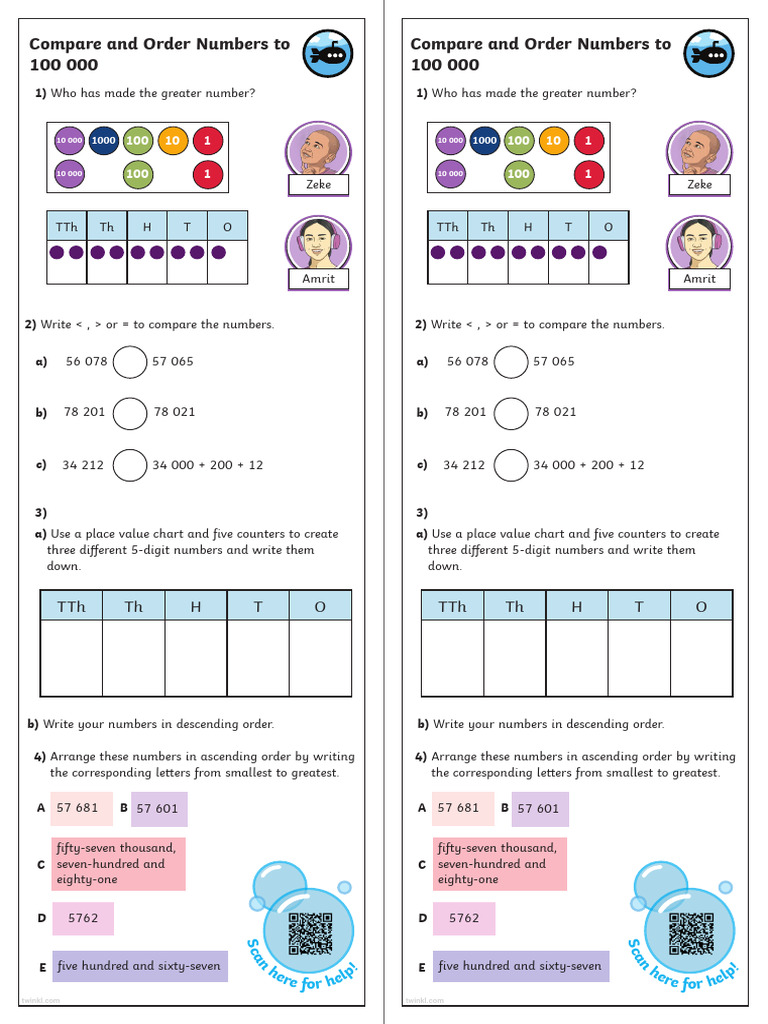 Compare and Order Numbers to 100K | PDF | Mathematics