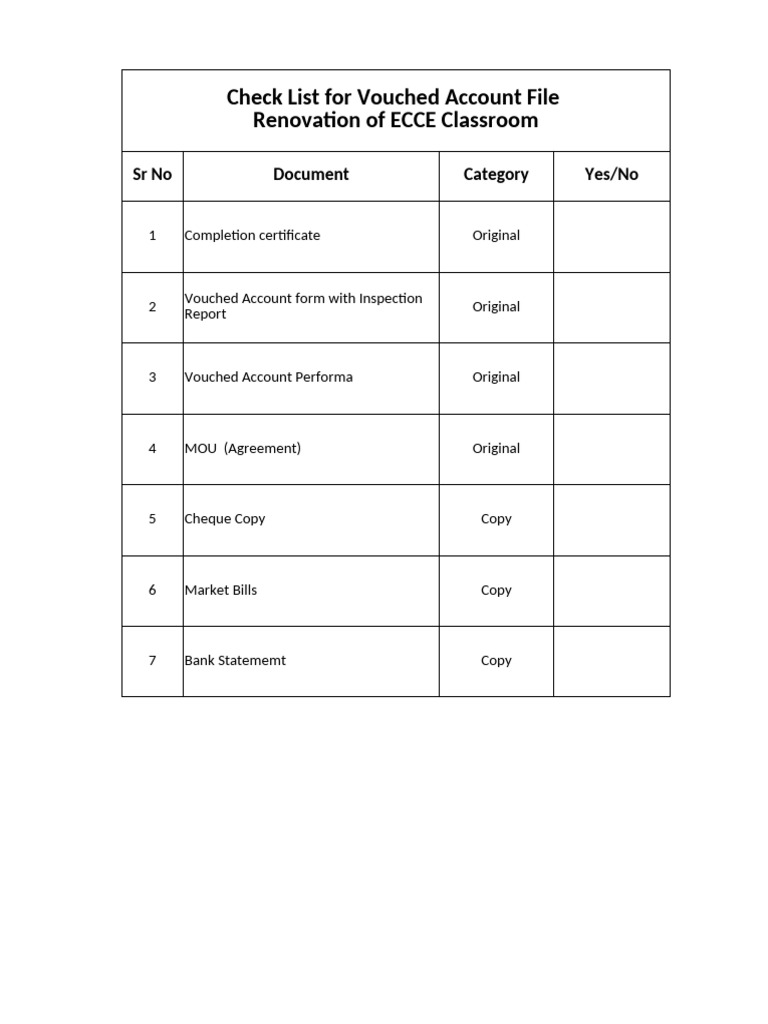 Vouched Account File, (Completion Certificate, Vouched Form With ...